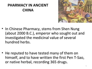 Introduction to Pharmacy/ History | PPT