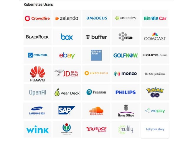 TensorFlow London 14: Ben Hall 'Machine Learning Workloads with ...