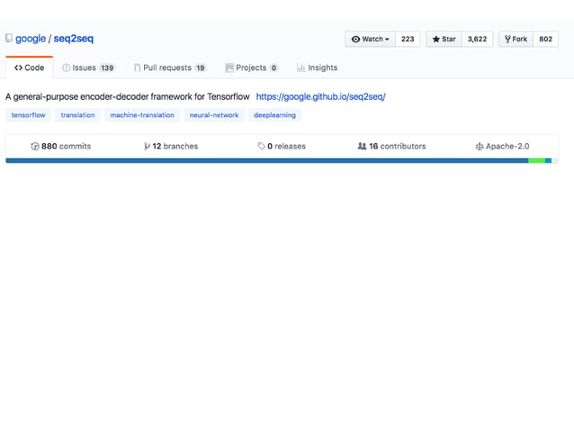 TensorFlow London 14: Ben Hall 'Machine Learning Workloads with ...