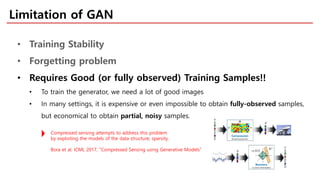 Introduction to ambient GAN | PPT