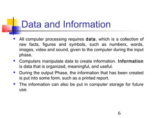 About computers | PPT