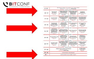 bitconf 2019 - Intro | PPT