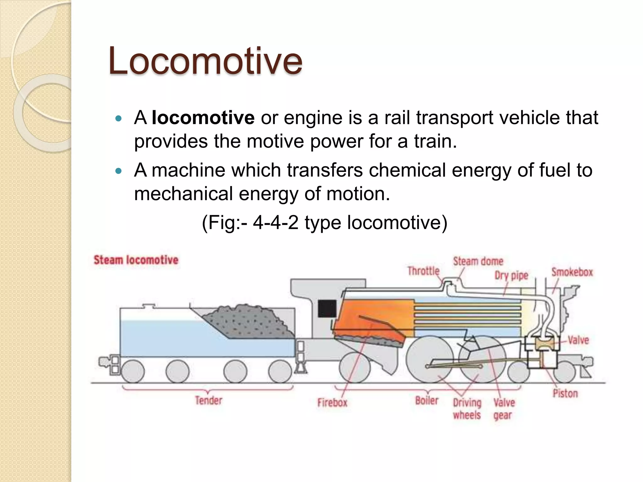 Introduction to railway engineering | PPTX