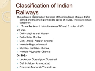Introduction to railway engineering | PPTX