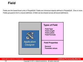 Peoplesoft Basic App designer | PPTX