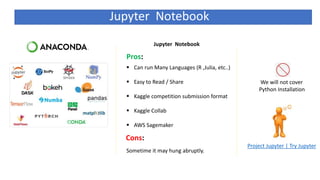 Introduction Jupyter Notebook | PPTX