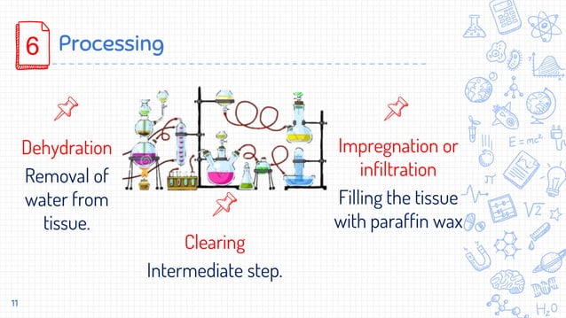 Introduction to Histological techniques | PPT