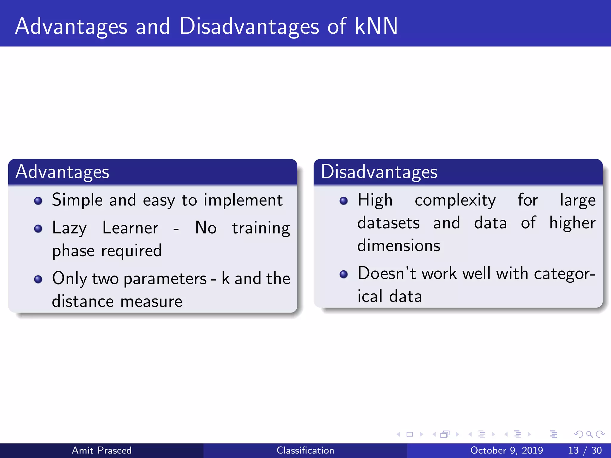 Introduction to Classification | PPT