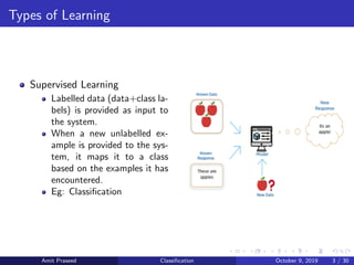 Introduction to Classification | PPT