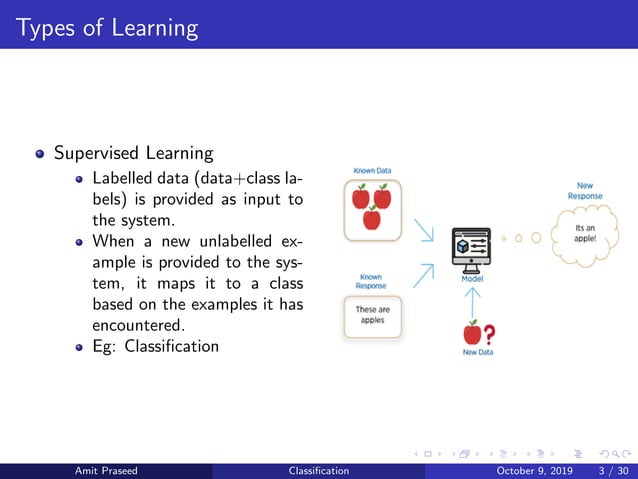 Introduction to Classification | PPT