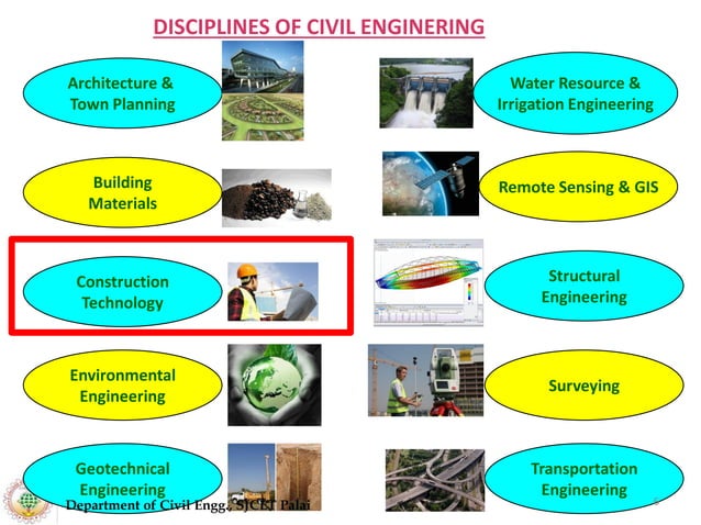 KTU CE 204 Construction Technology - Introduction | PDF