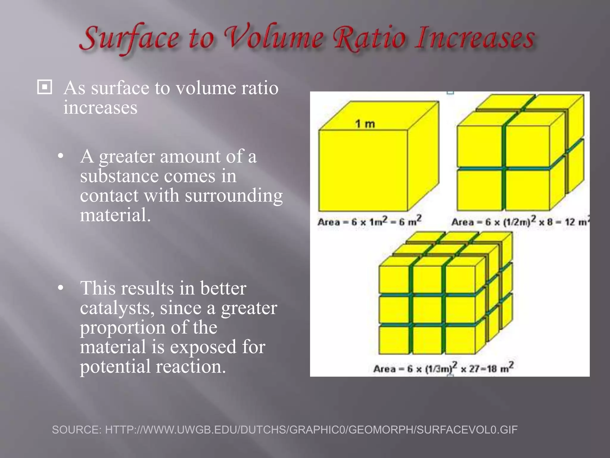 Nanoscience and Nanotechnology | PPTX