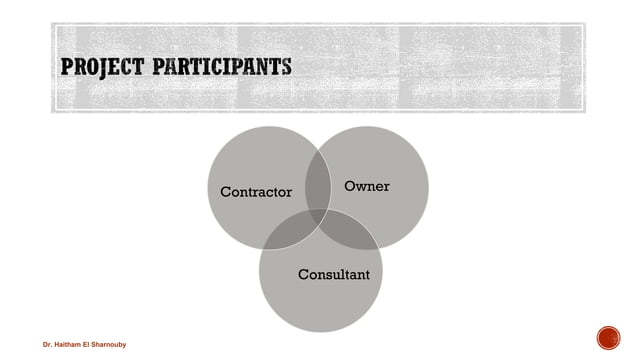 Intro. to management lecture 05 | PDF