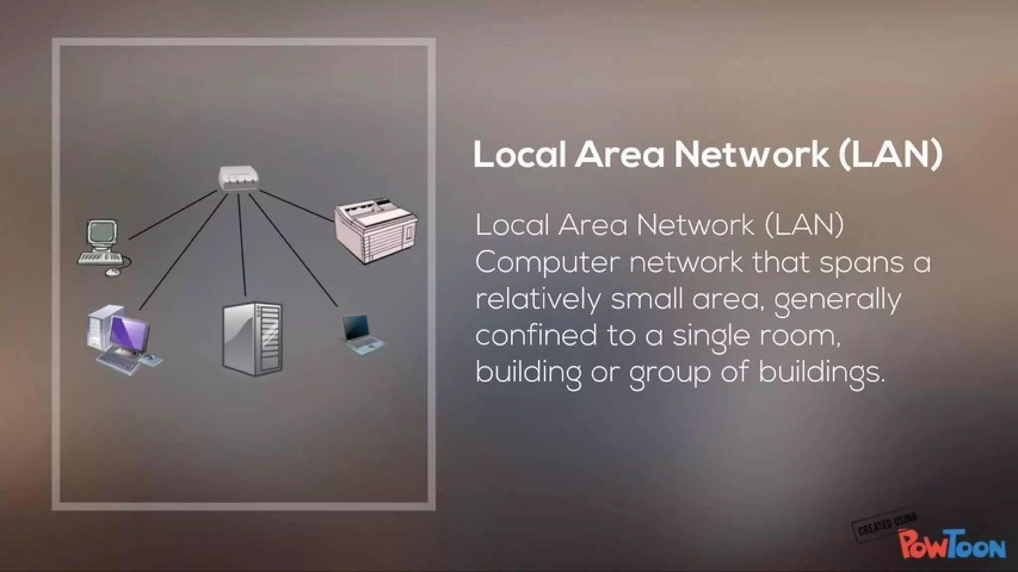 Intro To Computer Networks Ppt Computer Animation Computer Software And Applications