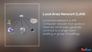 Intro to Computer Networks | PPT