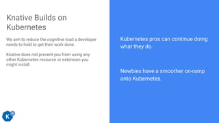Knative Intro | PDF