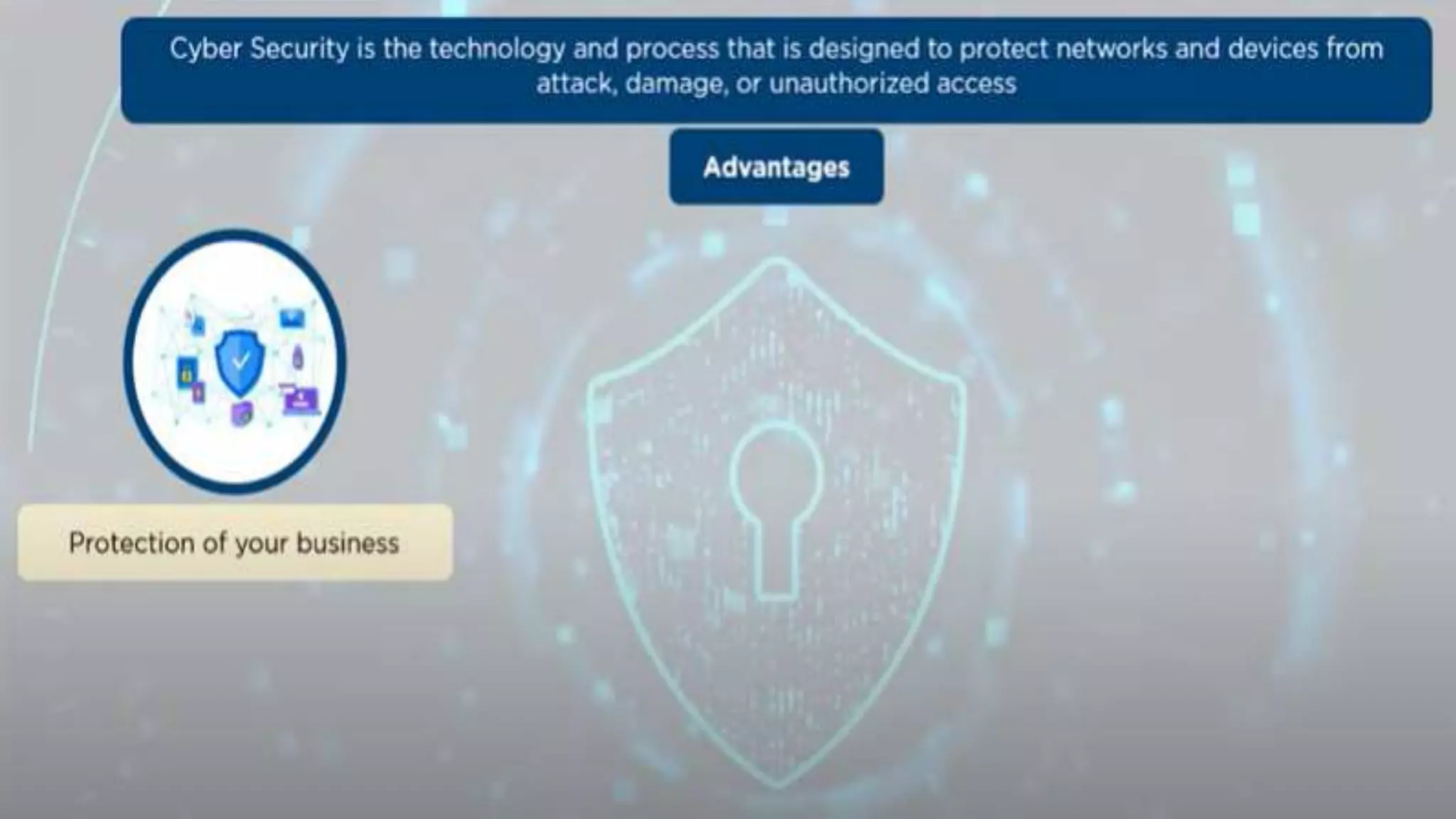 Intro. to Cybersecurity Awareness.pptx | Free Download