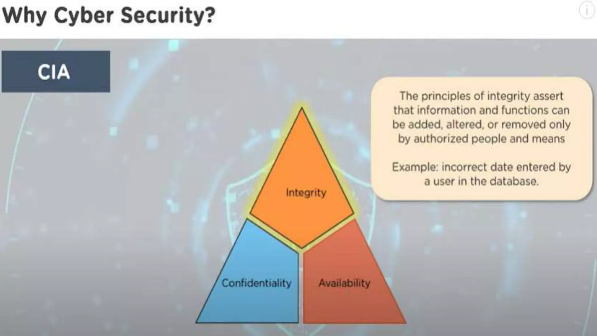 Intro. to Cybersecurity Awareness.pptx | Free Download