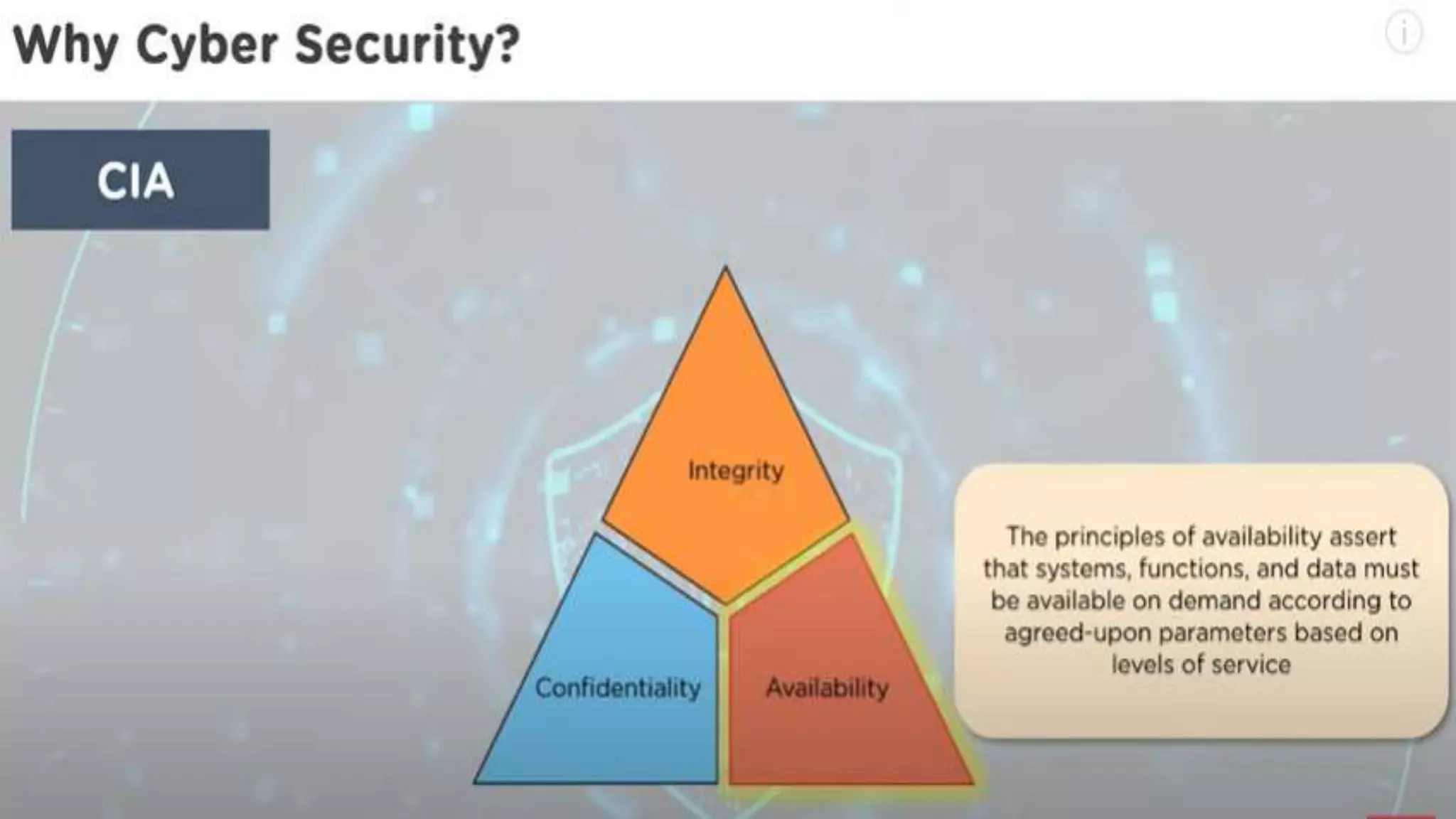 Intro. to Cybersecurity Awareness.pptx | Free Download