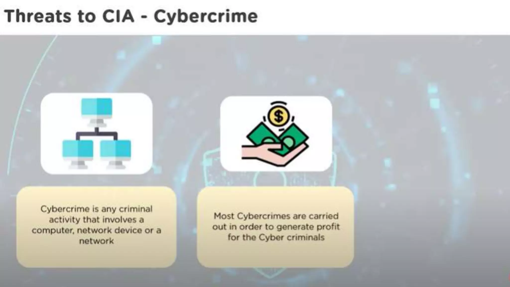 Intro. to Cybersecurity Awareness.pptx | Free Download