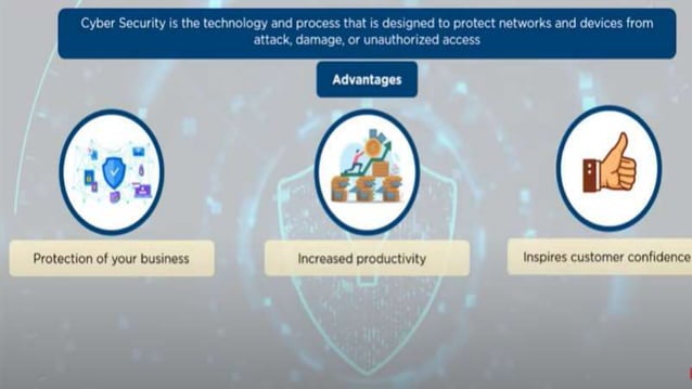 Intro. to Cybersecurity Awareness.pptx | Free Download