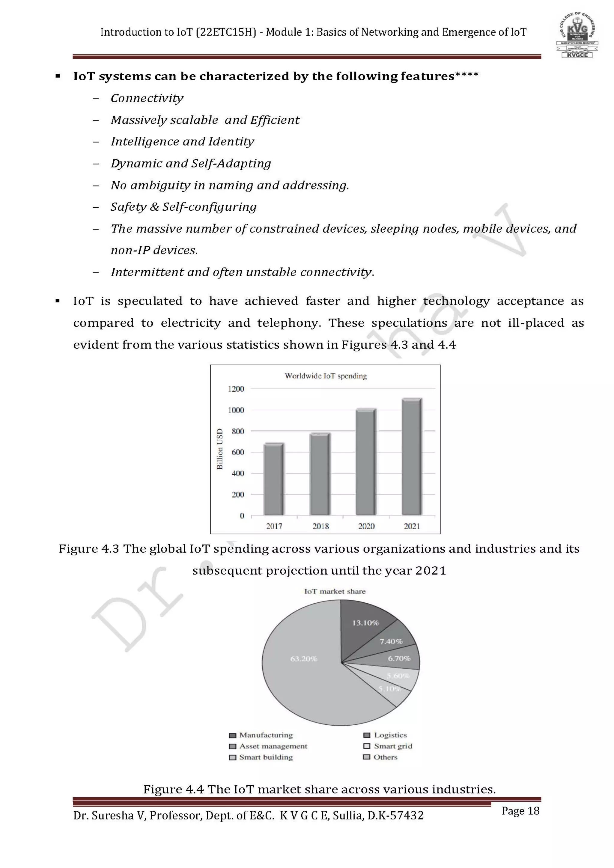 Intro. IoT Module 1- 22ETC15H by Dr.Suresha V.pdf