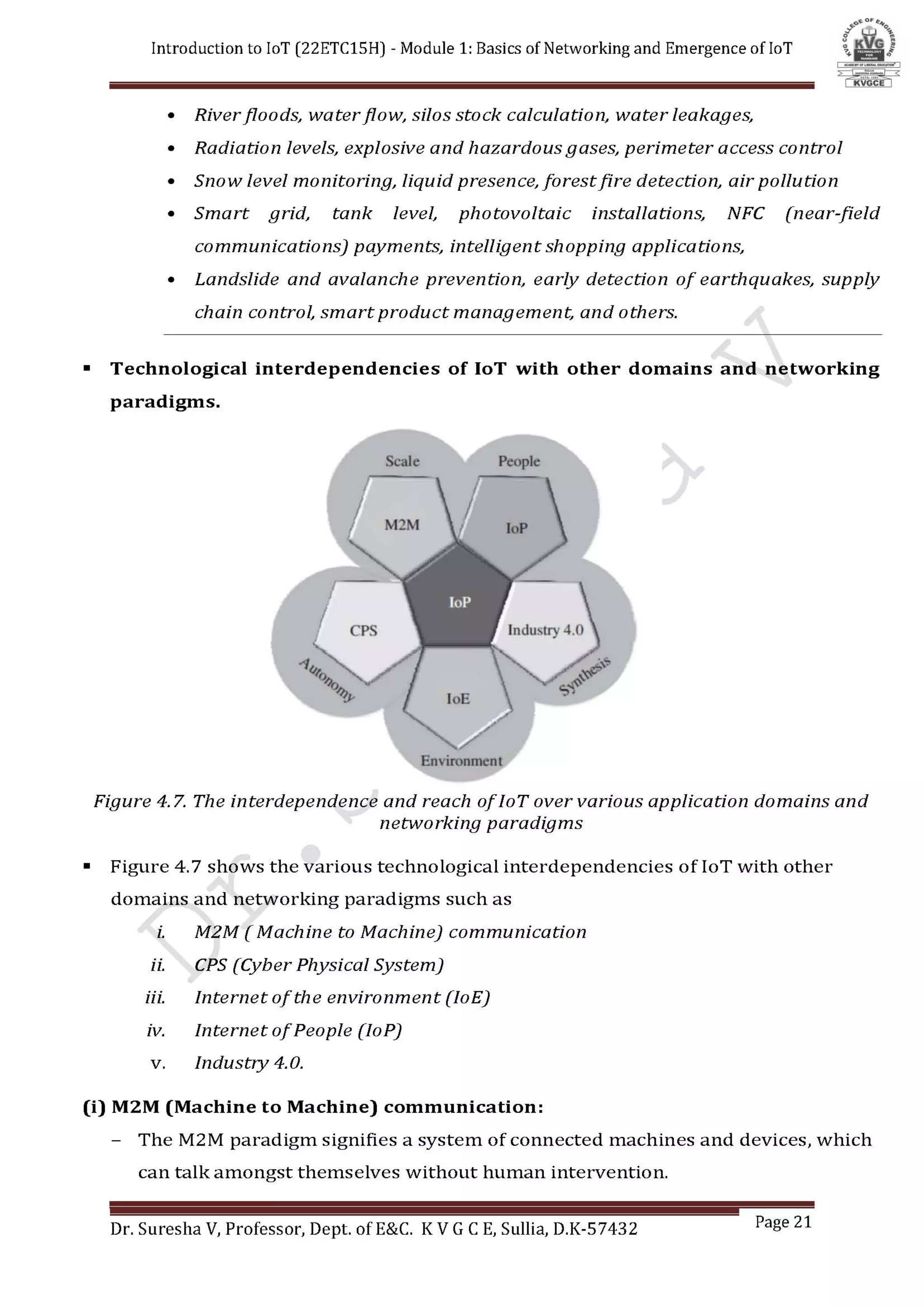 Intro. IoT Module 1- 22ETC15H by Dr.Suresha V.pdf