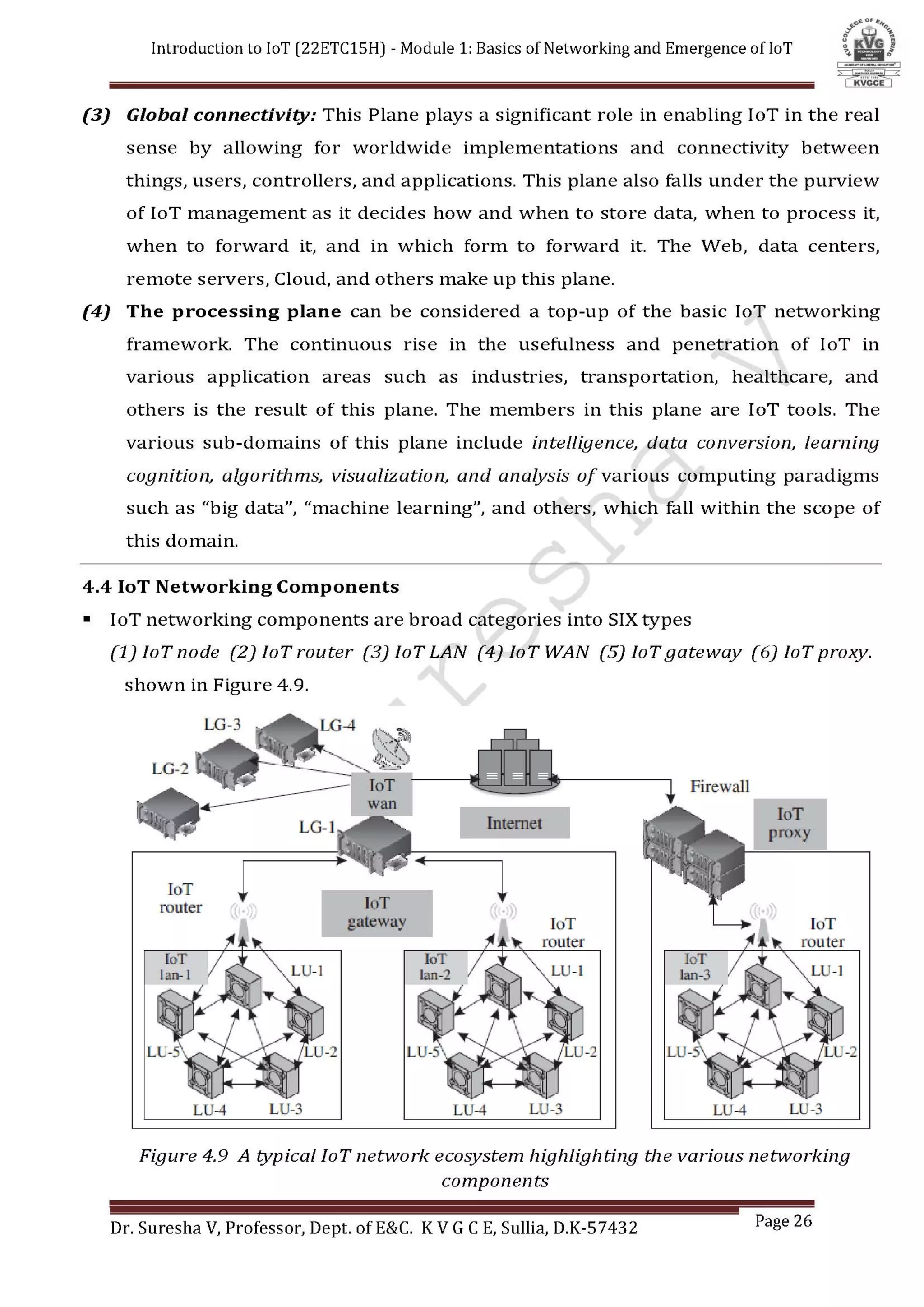 Intro. IoT Module 1- 22ETC15H by Dr.Suresha V.pdf