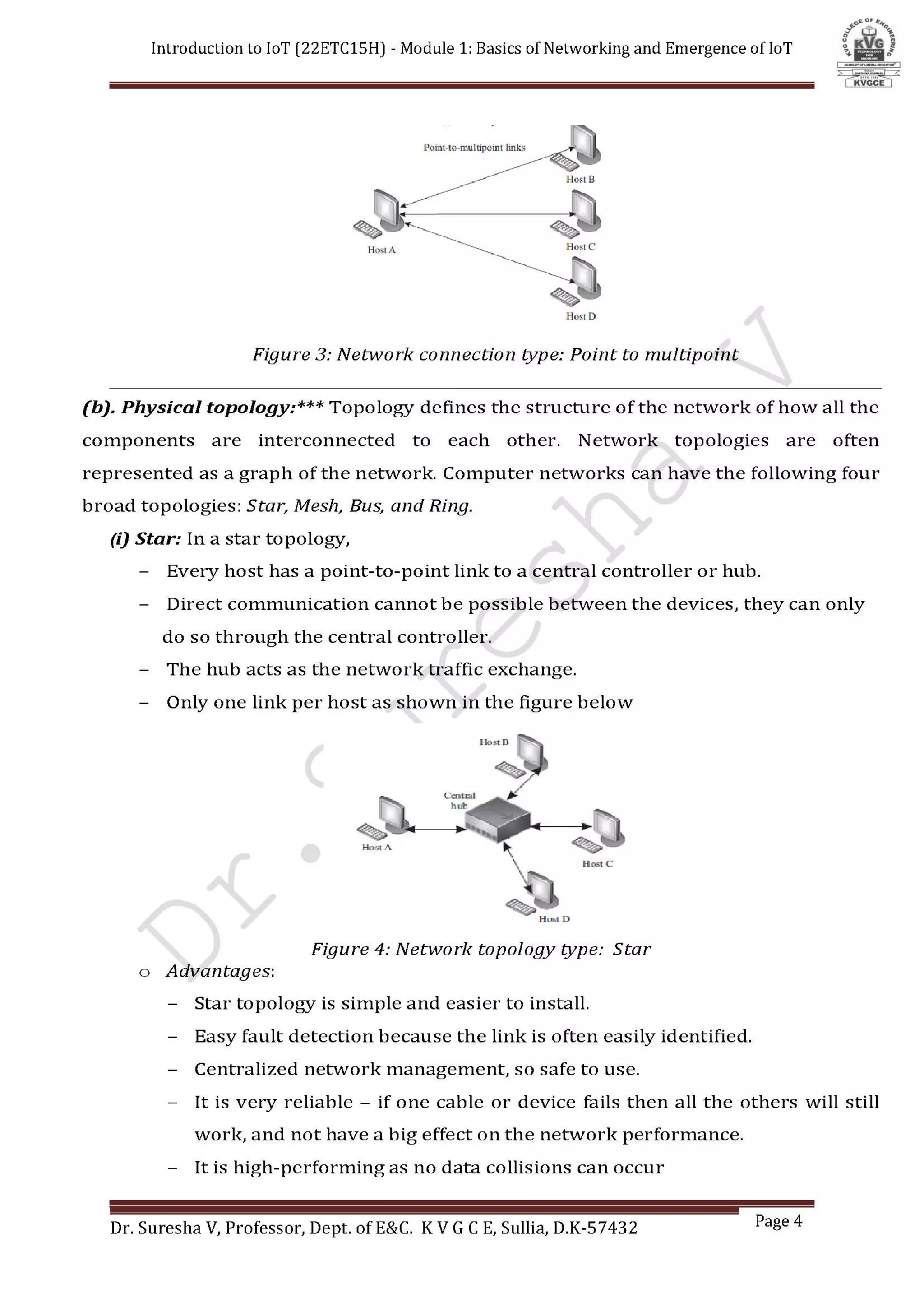 Intro. IoT Module 1- 22ETC15H by Dr.Suresha V.pdf