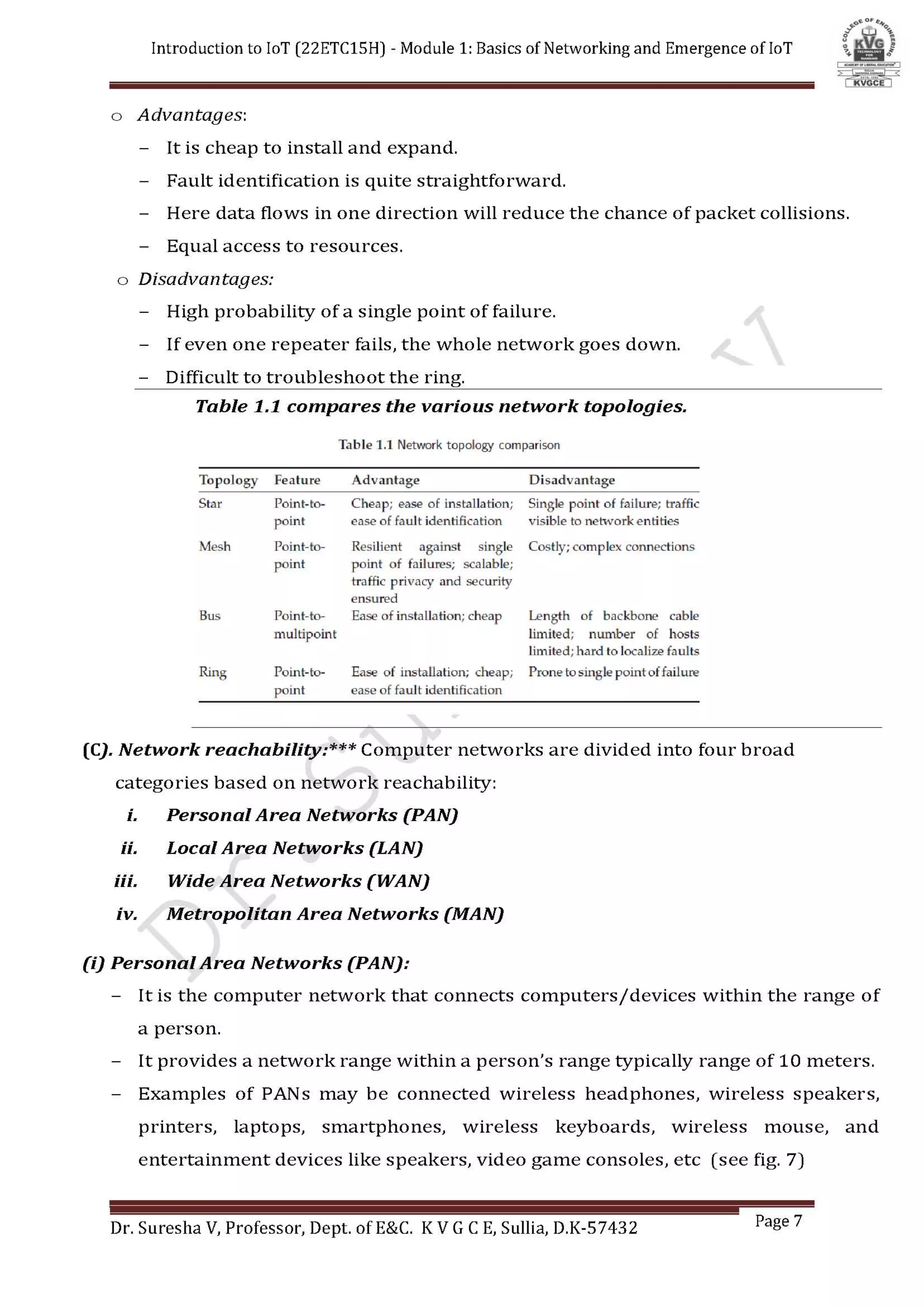 Intro. IoT Module 1- 22ETC15H by Dr.Suresha V.pdf