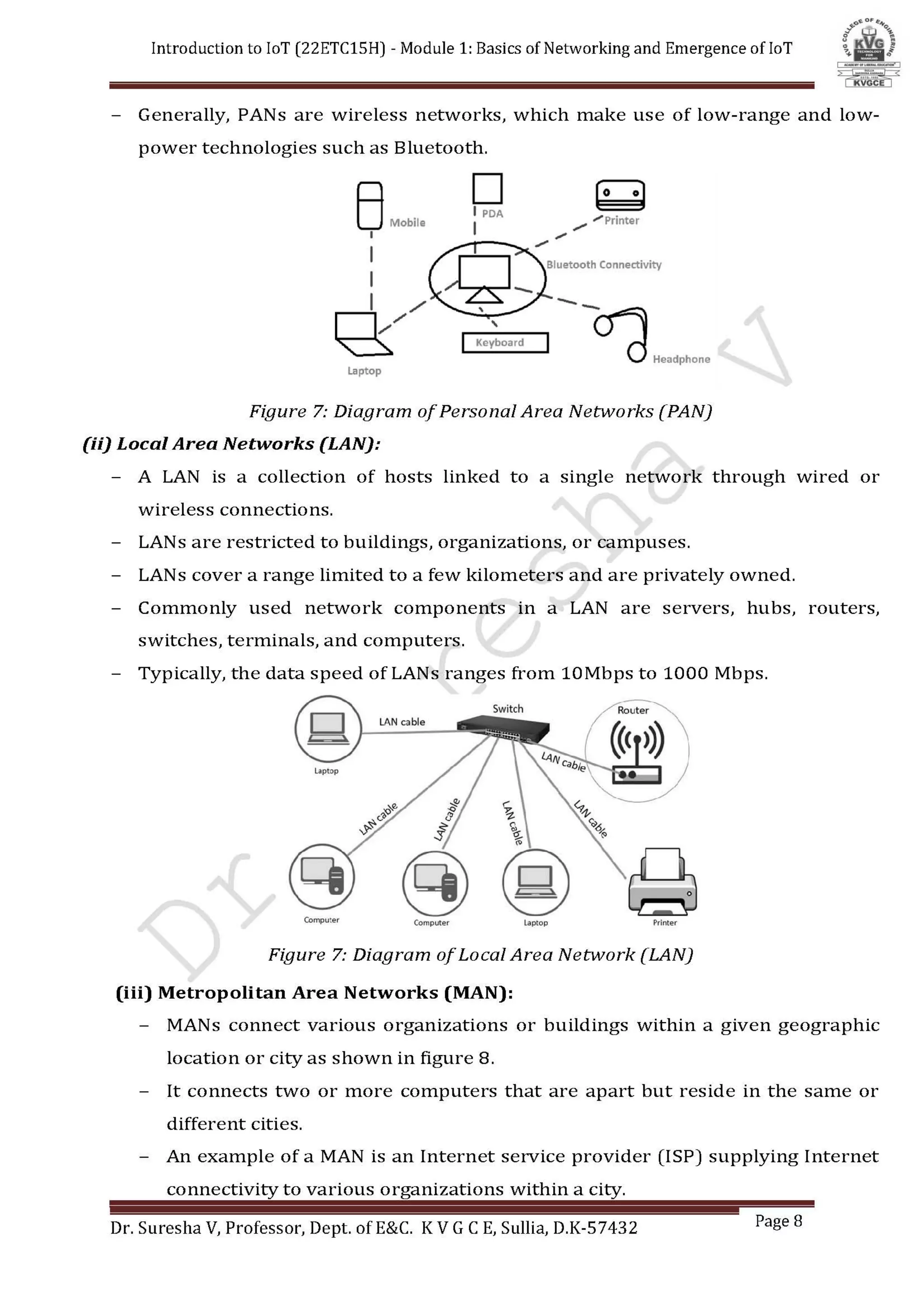 Intro. IoT Module 1- 22ETC15H by Dr.Suresha V.pdf