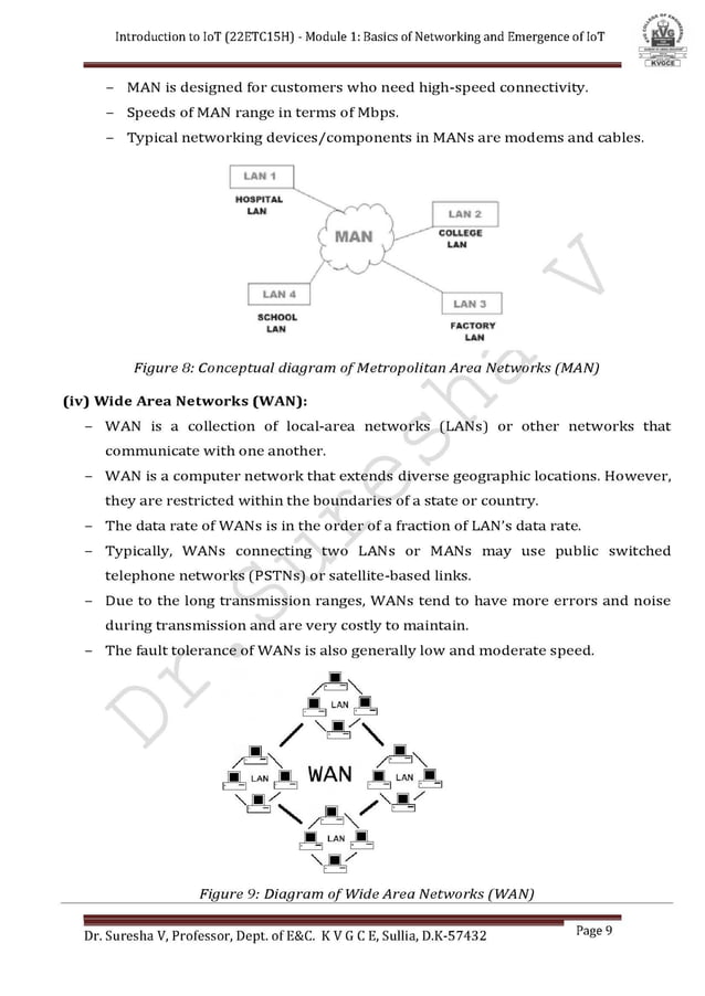 Intro. IoT Module 1- 22ETC15H by Dr.Suresha V.pdf