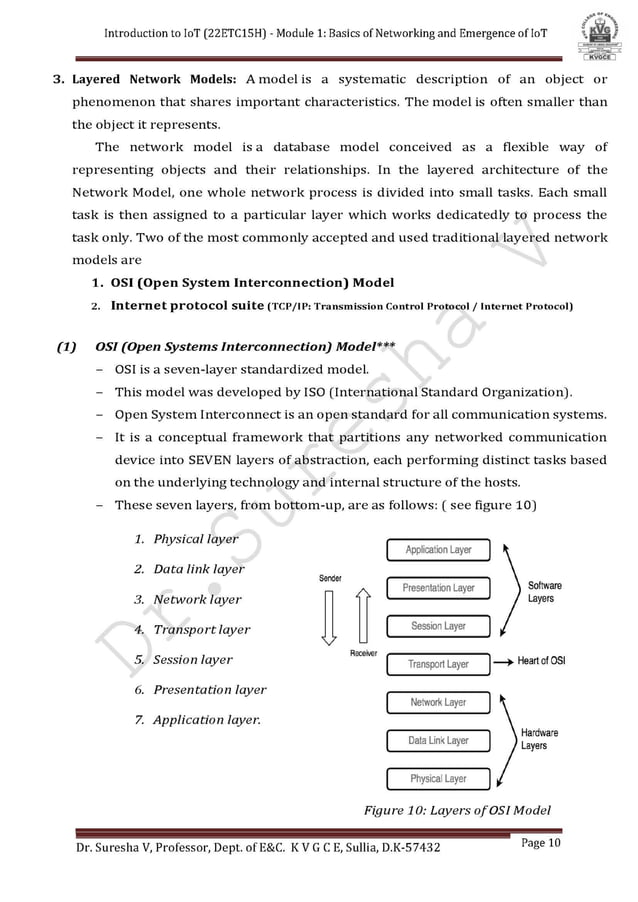 Intro. IoT Module 1- 22ETC15H by Dr.Suresha V.pdf