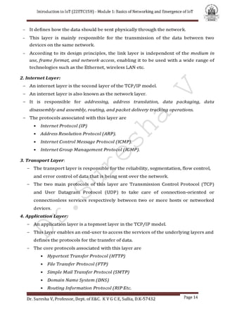 Intro. IoT Module 1- 22ETC15H by Dr.Suresha V.pdf
