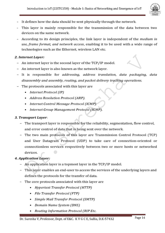 Intro. IoT Module 1- 22ETC15H by Dr.Suresha V.pdf