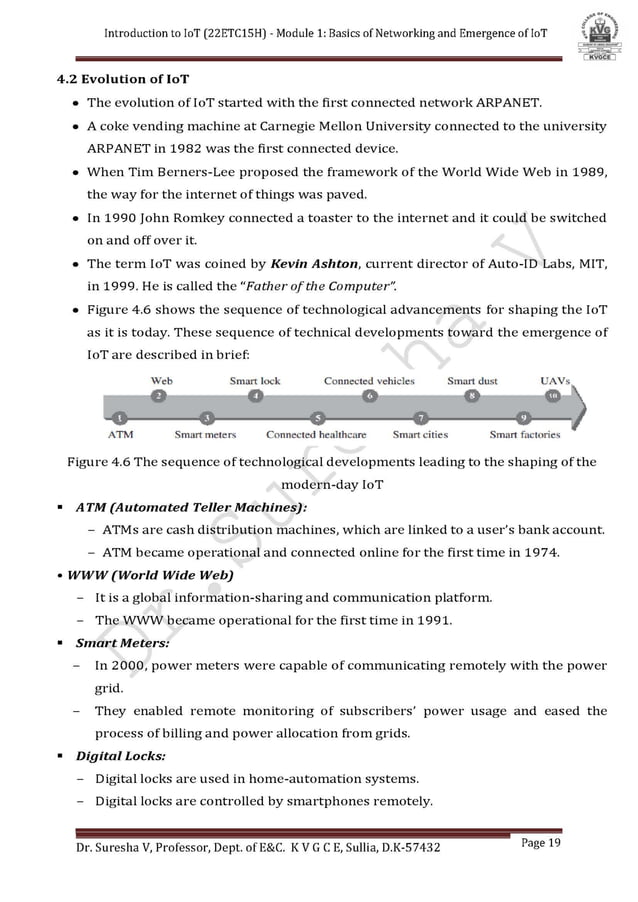 Intro. IoT Module 1- 22ETC15H by Dr.Suresha V.pdf