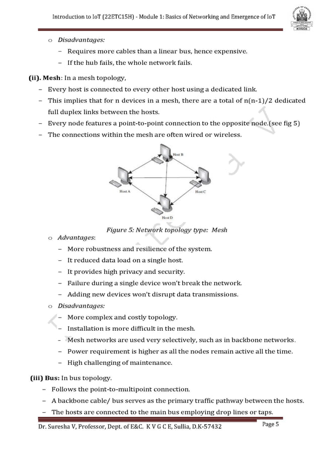 Intro. IoT Module 1- 22ETC15H by Dr.Suresha V.pdf