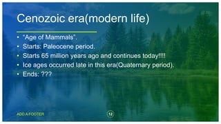 Intro.of geological time scale.pptx