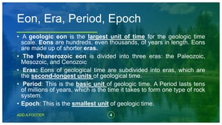Intro.of geological time scale.pptx