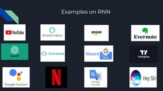 Intro.to RNN (Recurrent Neural Network).pdf