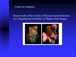 Introduction to computer vision - what is cv | PPT