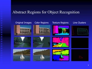 Introduction to computer vision - what is cv | PPT