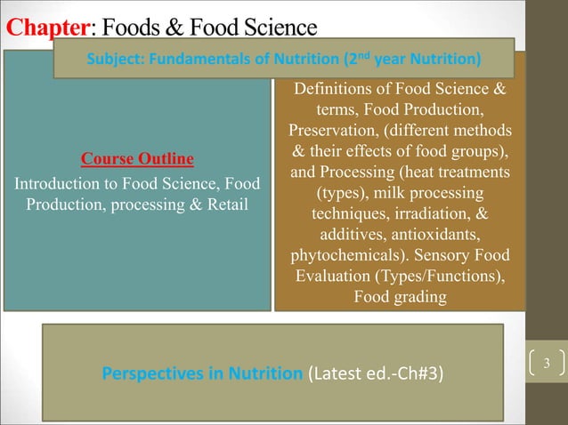 Intro. to Food_Sci_1.pptbbbbbiochemistry | PPT