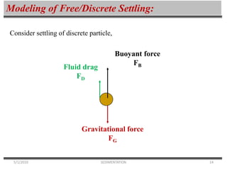 sedimentation for the material for system. | PPSX