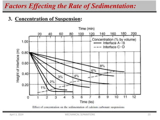 sedimentation for the material for system. | PPSX