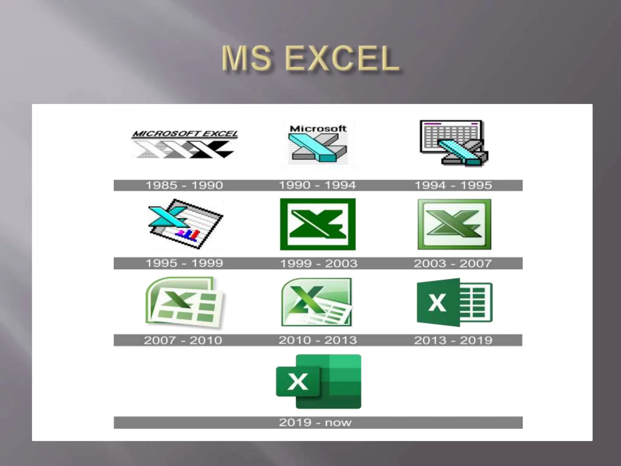 Ms office introduction presentation sample | PPTX