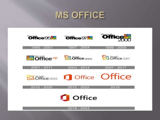 Ms office introduction presentation sample | PPTX