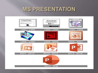 Ms office introduction presentation sample | PPTX