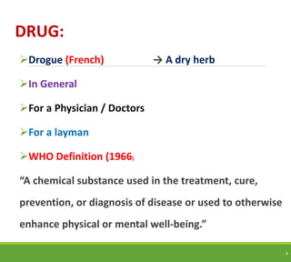 Brief Introduction to pharmacology.pptx