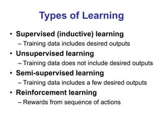 Machine Learning, deep Learning, Generative Ai | PPT